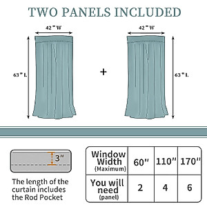 BGment Beige Room Darkening Curtains 63 inch Length - Rod Pocket and Back Tab Thermal Insulated Curtains for Bedroom/Living Room, 2 Panels Set, 42 x 63 Inch