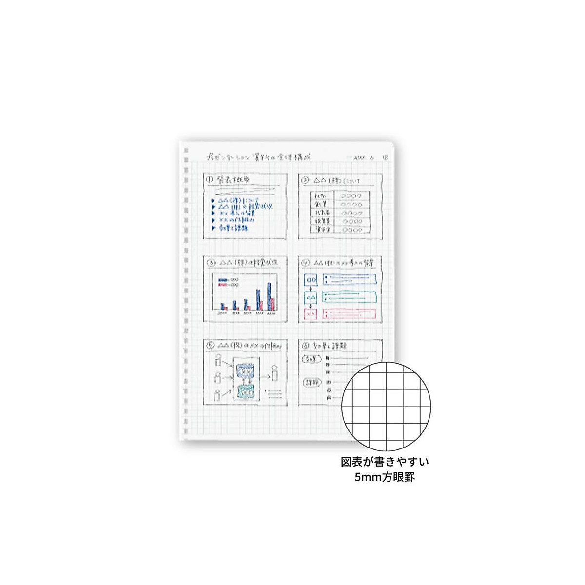 Kokuyo. Soft Ring Notebook Business, 5mm Grid 70 Sheets Black (B6) - 3 Pack