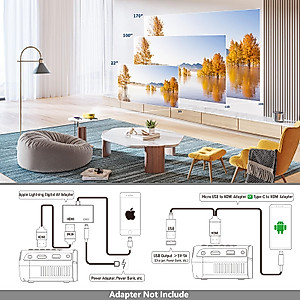 Mini Projector, yeilebe Video Projector, Portable Projector Supported 1080P Full HD & 170" Display Compatible with Phone,TV Stick,PS4 Mini projector Great for Home Theater Outdoor Movies