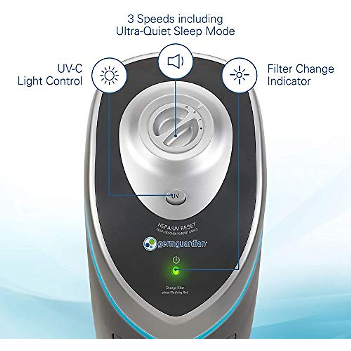 Germ Guardian True HEPA Filter Air Purifier with Germ Guardian HEPA Filter Air Purifier with UV Light Sanitizer