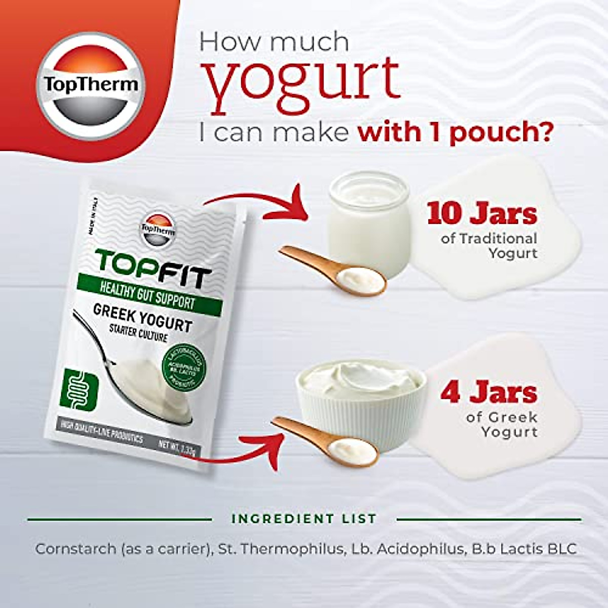 TopTherm Yogurt Starter |Gut Health Probiotic Yogurt Culture Support |DIY Homemade Plain or Greek Yogurt |Dairy Free Yogurt |Non-GMO |No Added Sugar |Works with Any Yogurt Maker - 2 Pack - Makes 2 Qts