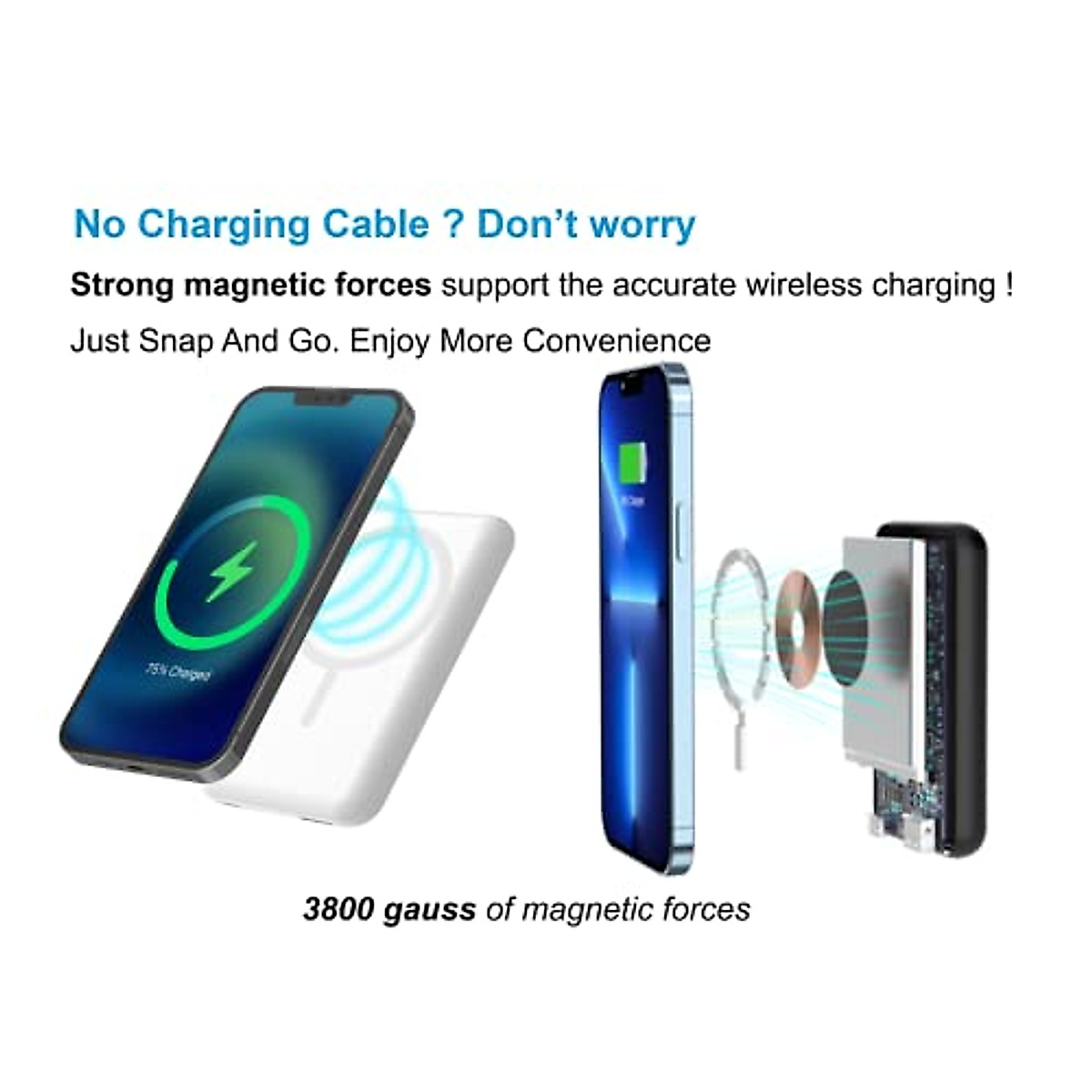 iLakia Magnetic Wireless Power Bank, 10000mAh Portable Charger, Magnetic Battery Pack for iPhone 14&13&12 Pro/Pro Max/Mini, Android/Samsung, Multi Fast Charging with USB PD, USB Type-C, Stand Version