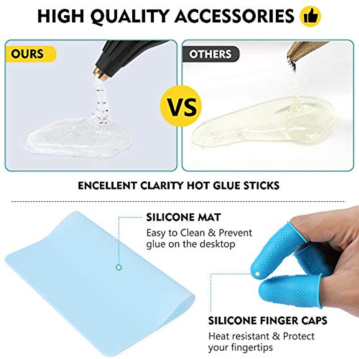 Magicfly 60/100W Hot Glue Gun Full Size with 15 Pcs Hot Glue Sticks (0.43 X 5.9 inch) and Carry Case, Dual Power High Temp Melt Glue Gun Kit with Finger Caps, Mat for Arts Craft, Household, Green