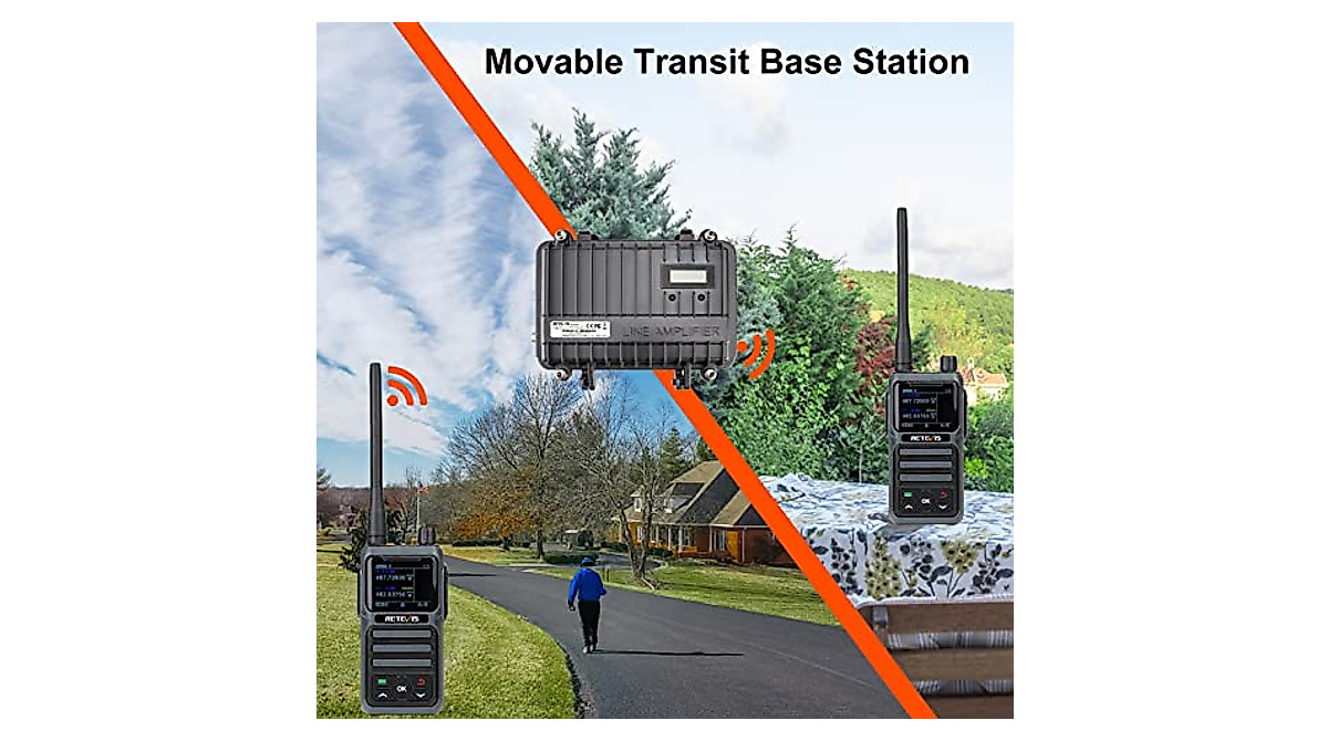 Retevis RT97 GMRS Mobile Radio Relay Communication Set, Full Duplex ...