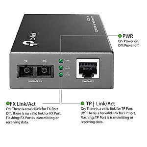 TP-LINK MC200CM Gigabit Media Converter, 1000Mbps RJ45 to 1000M multi-mode SC fiber, up to 550m/1800ft, chassis mountable