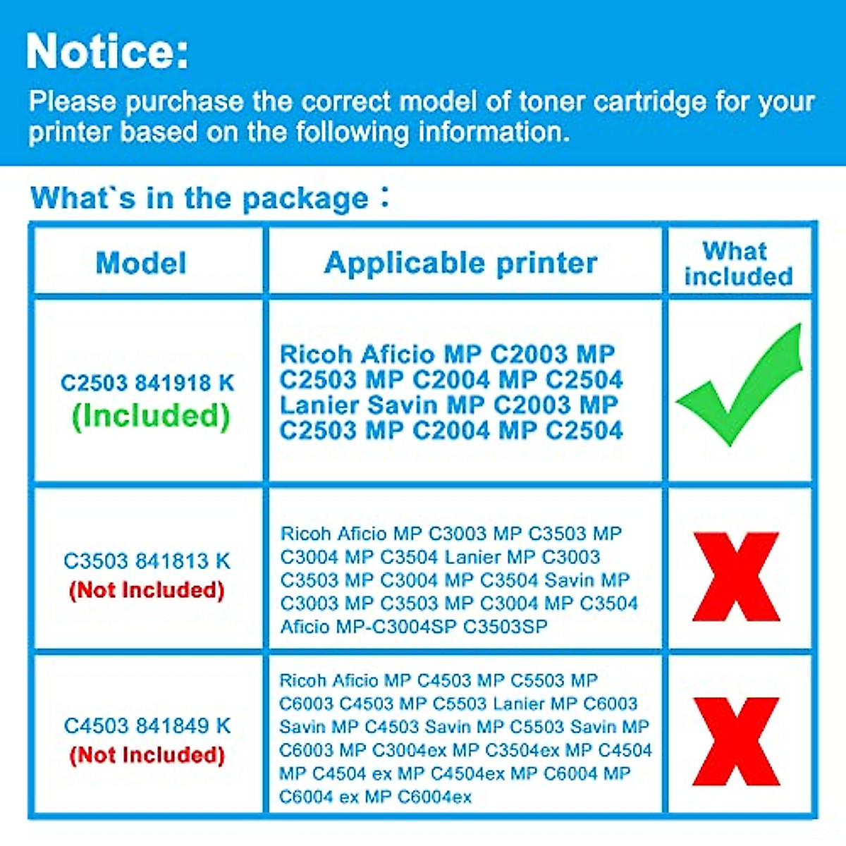 LCL Compatible Toner Cartridge Replacement for Ricoh 841918 MP C2503 C2503H C2504 C2003 C2004 MP C2003 MP C2503 MP C2004 MP C2504 Lanier Savin MP C2003 MP C2503 MP C2004 MP C2504 (1-Pack Black)