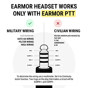 EARMOR M32 Tactical Headset Hunting & Shooting Earmuffs with Microphone, Sound Amplification, Nato TP120 Jacket, Tan