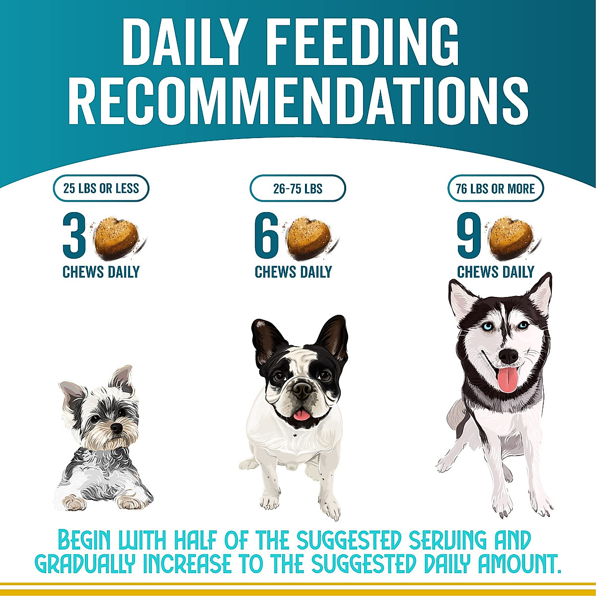 Dog Calming Treats - Calming Chews for Dogs with Beef Flavour - Helps with Dog Anxiety, Separation, Barking, Stress Relief, Thunderstorms - Calming Ingredients for Behavior Support (Beef - 180 Chews)