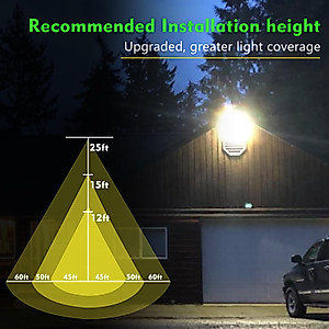 bulbeats 2 Pack 150W LED Wall Pack Lights with Photocell, 22500Lm [Eqv. 1300W MH/HPS] Dusk-to-Down, 100-277V 5000K IP65 Outdoor Flood Security Lighting, Energy Saving Upto 5750KW*2/5Yrs(5Hrs/Day)