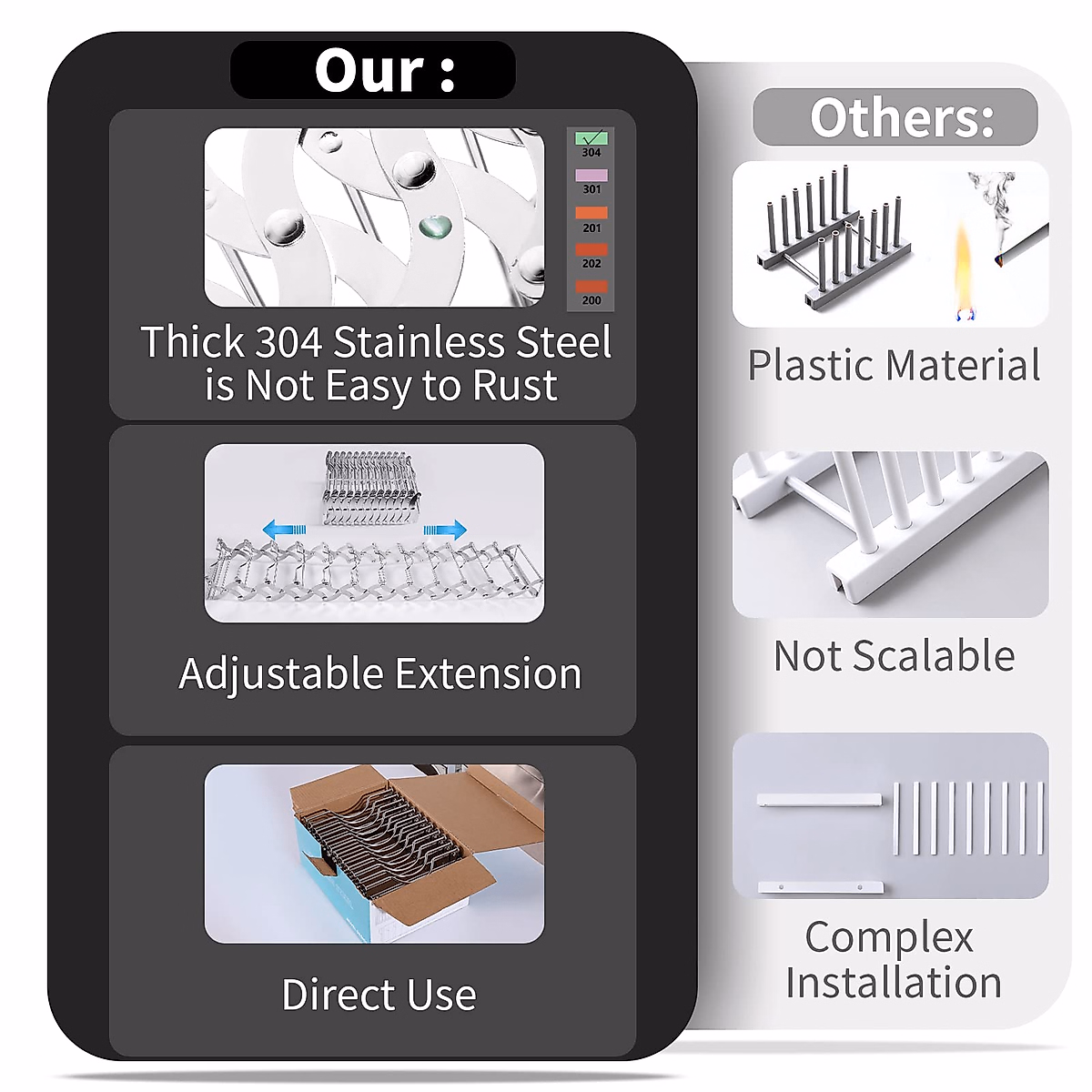 YYP Small Dish Drying Rack Expandable Dish Drying Rack Over The Sink, Plate Organizer for Cabinet or Countertop, Premium 304 Stainless Steel, Rustproof, for Kitchen, Small Space, RV