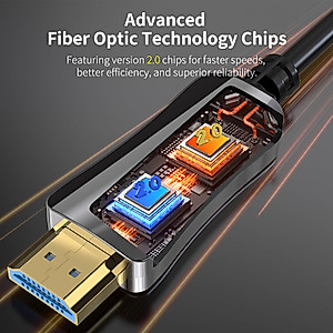 ATZEBE Fiber Optic HDMI Cable 100 ft, HDMI 2.0, High Speed 18Gbps, Supports 4K@60Hz, 4:4:4/4:2:2/4:2:0, HDR, Dolby Vision, HDCP2.2, ARC, 3D, Slim and Flexible,for Apple-TV Xbox PS4 TV Monitor Laptop