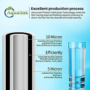 AQUALINK 5 Micron 10" x 4.5" Whole House Sediment Activated Carbon Water Filter Compatible with GE FXHTC, GXWH40L, GXWH35F, GNWH38S Universal Water Filter System 2pack.