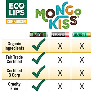 Eco Lips Mongo Kiss Certified Organic Lip Balm Variety 8-pack with Mongongo Oil & Cocoa Butter to Moisturize Dry Chapped Lips | Made in USA