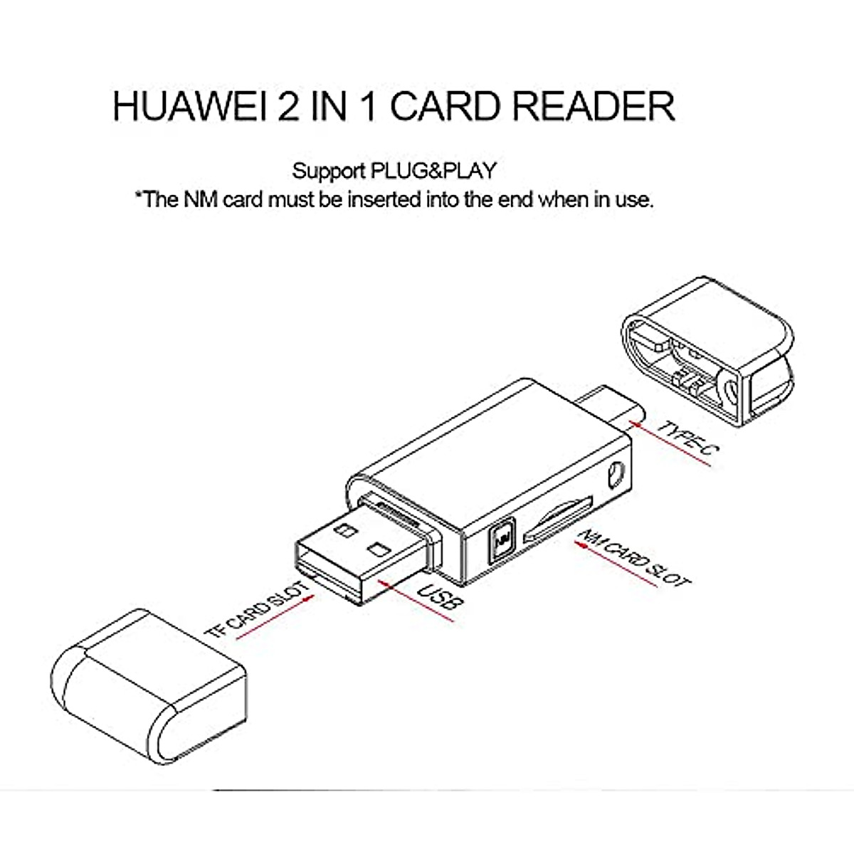 JSER USB-C Type C USB 2.0 to NM Nano Memory Card & TF Micro SD Card Reader Compatible for Huawei Cell Phone & Laptop