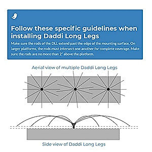 Bird Barrier Daddi Long Legs Spider Bird Repellent Devices- Waving Stainless Steel Roof & Dock Bird Deterrent - Repel Seagull, Pigeon, Duck - Safe Pest Control - 2-Ft Diameter