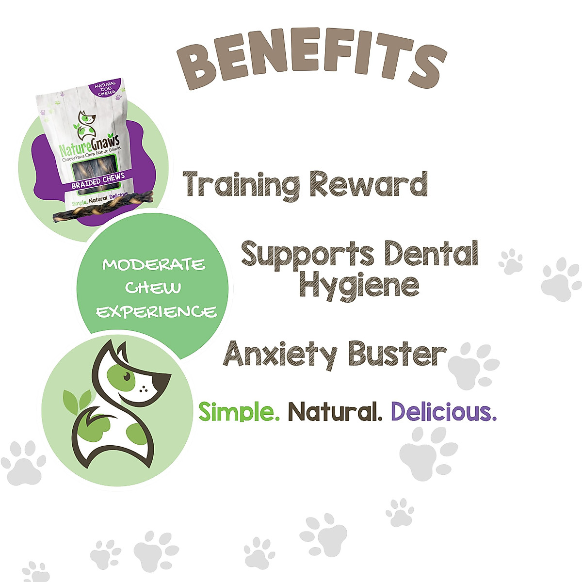 Nature Gnaws Braided Bully Twists for Dogs 11-12" (5 Count) - Long Lasting for Aggressive Chewers and Large Dogs - Natural Beef Dog Chew Bones