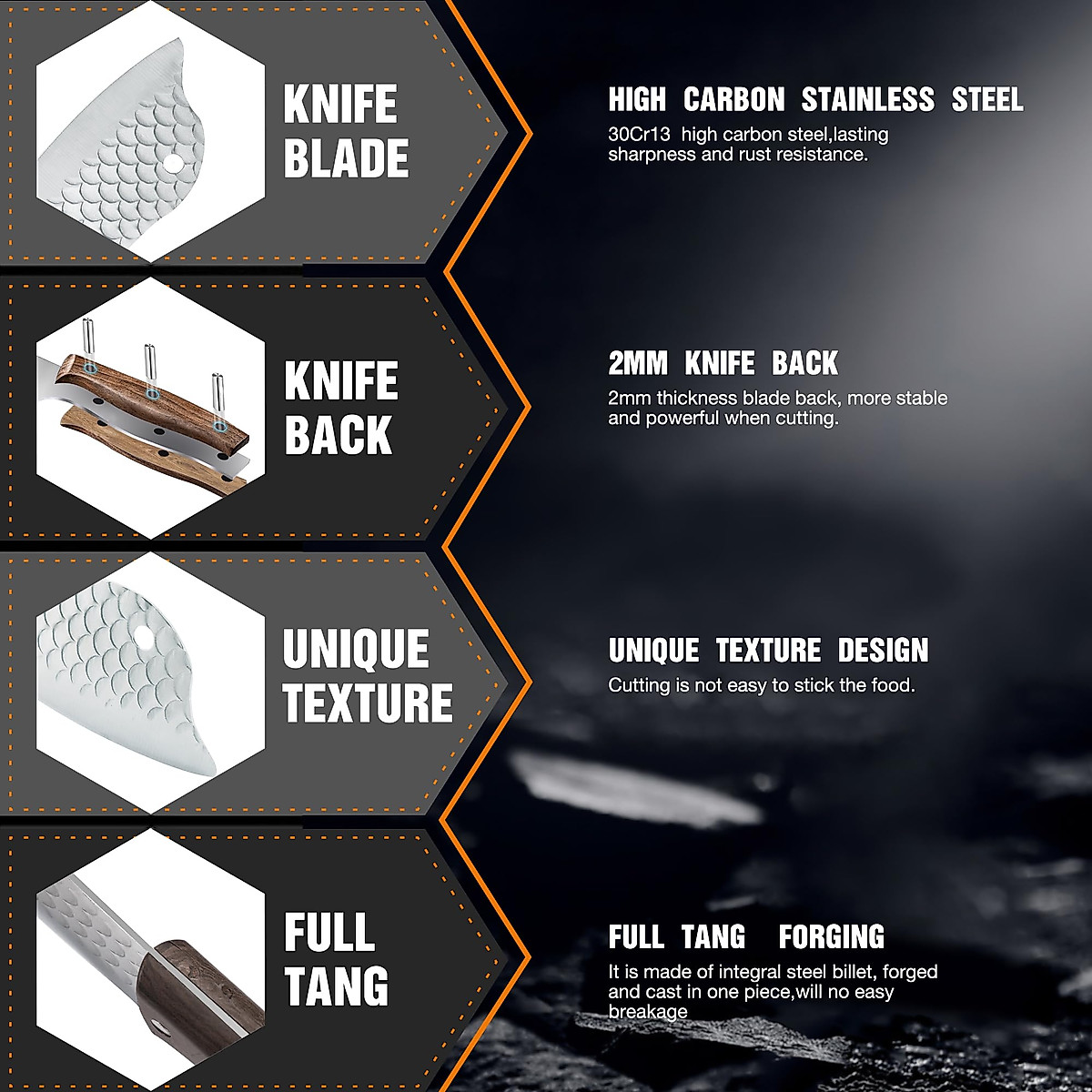 TJ POP Small Vegetable Cleaver Knife, Lightweight Chopping Knife for Women, Cute dolphin shape Full-tang Meat Cleaver with 30Cr13 Steel Blade Thickness 2 mm, Fish shape series HP01001