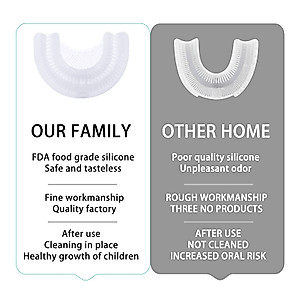 Azanxo Kids U Shape Whole Mouth Toothbrush Heads, Soft Tooth Brush Head for Sonic Ultrasonic Automatic Electric Toothbrush U Shaped (S for Aged 2~6)