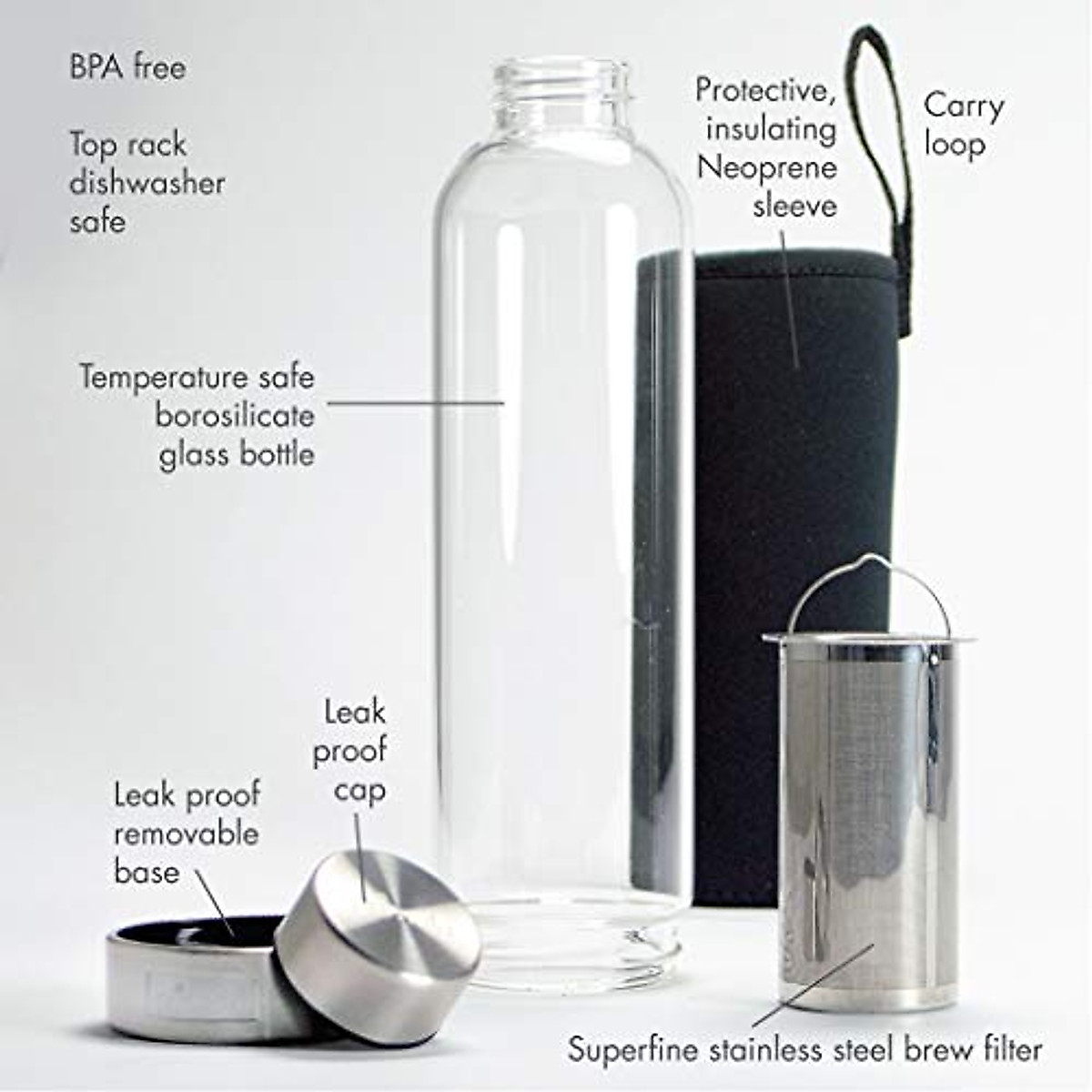 Primula Cold Brew Travel Bottle with Black Insulating Neoprene Sleeve - Borosilicate Glass and Stainless Steel Mesh Core - Dishwasher Safe - 19 Oz. - Clear