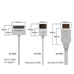 Monoprice Ultra Slim Series 6ft 10.2Gbps High Performance HDMI® Cable w/RedMere® Technology Supports Ethernet, 3D, 4K and Audio Return - White