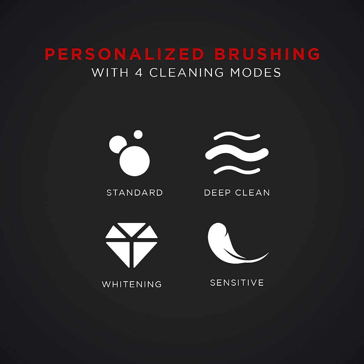 evo IRM-1 Rechargeable Sonic Toothbrush, Marvel Iron Man Electric Toothbrush for Adults, Electric Toothbrush with 4 Toothbrush Heads & Charger Included