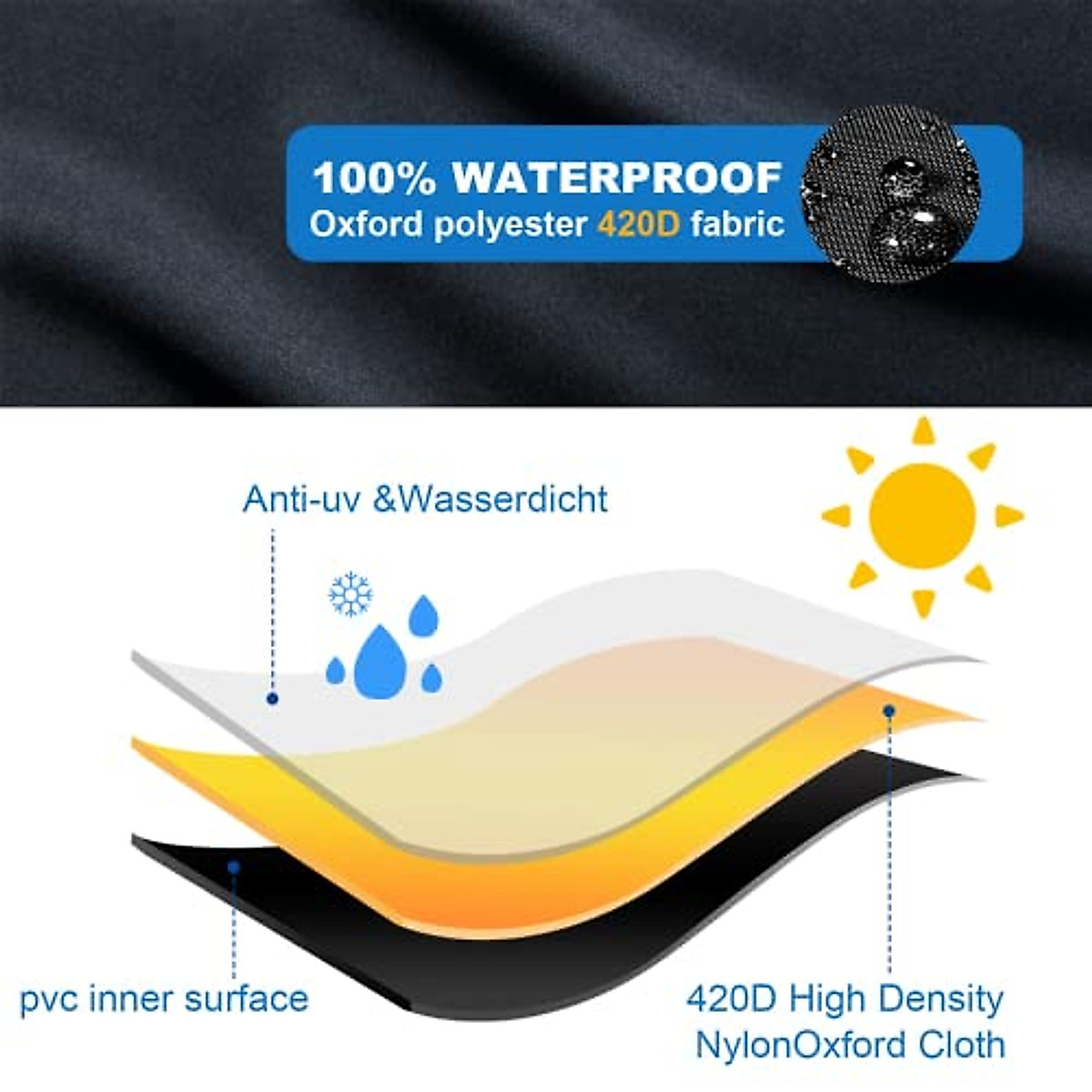 KNHUOS Patio Furniture Covers,108"L x 82"W x 27.8"H Outdoor Furniture Cover Waterproof, Outdoor Table and Chair Set Cover Wind Dust Proof Anti-UV, Durable Patio Furniture Cover，Rectangular