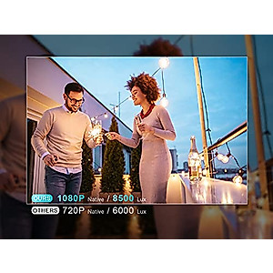 VIMGO 5G WiFi Projector, 8500L Native 1080P Outdoor Movie Projector, Mini Projector with Synchronized Smartphone Screen, 200'' Portable Projector for TV Stick, Video Games, HDMI/USB/AV, iOS & Android