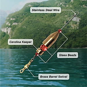 Reaction Tackle Carolina Rig - 3/4oz - Black (6 Pack)