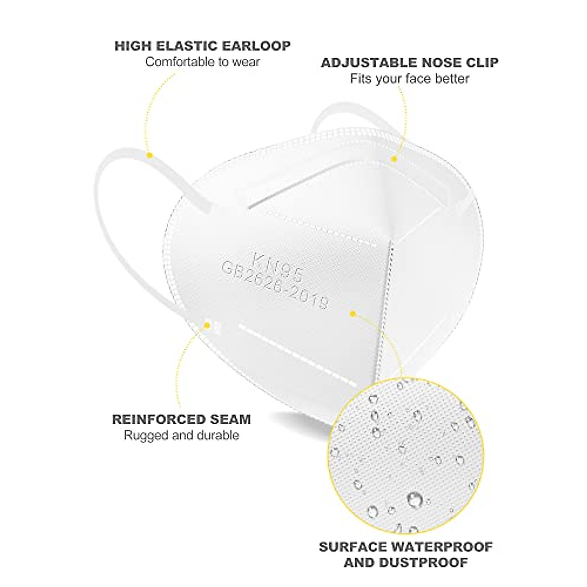 YUIKIO KN95 Face Mask, 30 Pack Protective KN95 Masks for Adults, Filter Efficiency≥95%,5 Layers Filter Safety Mask Against PM2.5 Disposable KN95 Respirator Masks in Bulk (White)