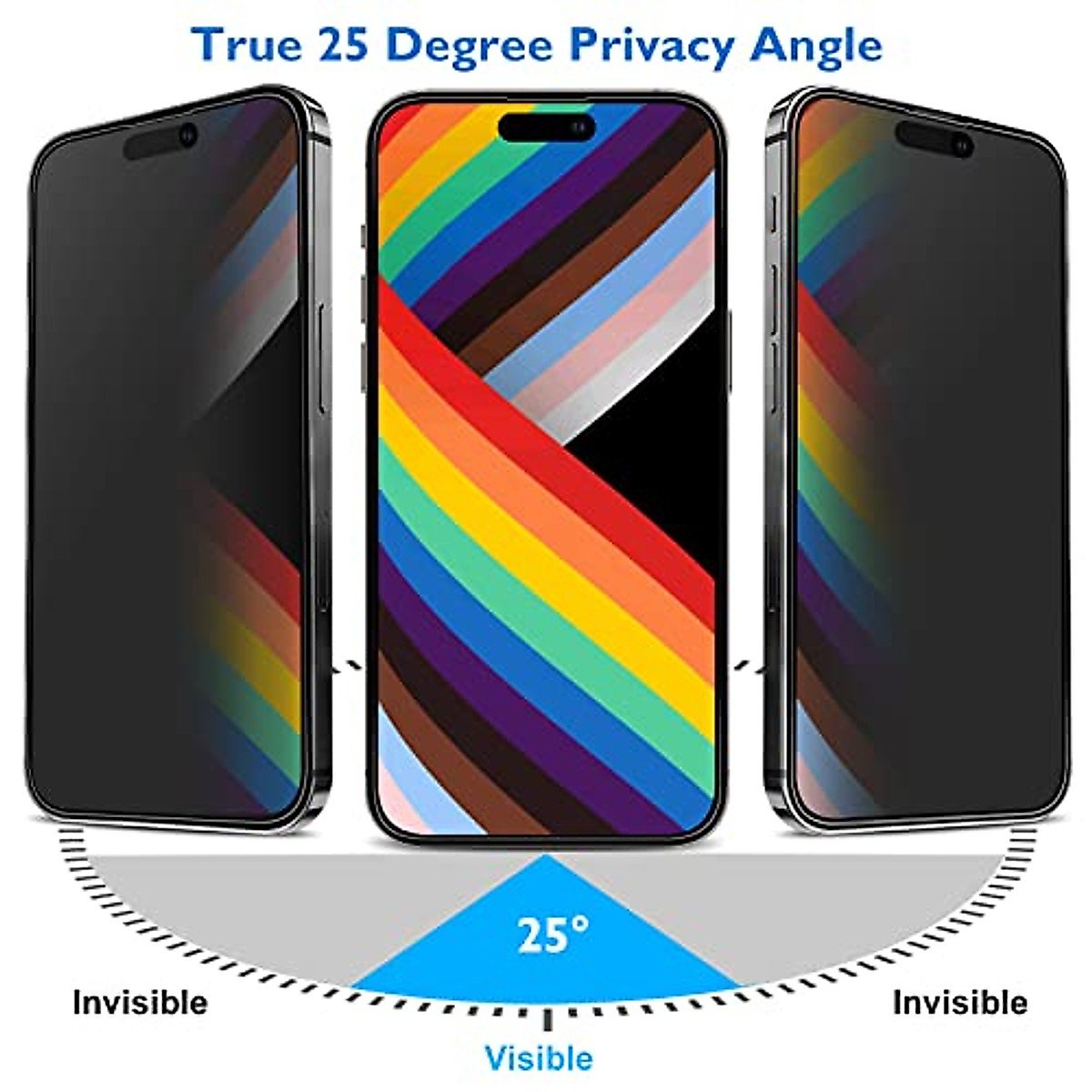 Mothca Matte Privacy Screen Protector for iPhone 14 Pro 6.1-inch 2022 with Alignment Sticker, Anti-Spy Anti-Glare Full Coverage Tempered Glass Anti-Fingerprint Shield Smooth & No Dark, Easy to Install