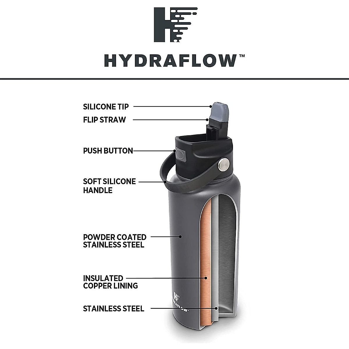 Hydraflow Hybrid - Triple Wall Vacuum Insulated Water Bottle with Flip Straw (25oz, Powder Graphite) Stainless Steel Metal Thermos, Reusable Leak Proof BPA-FREE for Sports and Travel