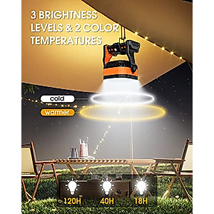 DOWILLDO 20000mAh Battery Operated Portable Fan - Rechargeable Outdoor Camping Fan with LED Lantern, Personal Cooling Fan for Bedroom with Cold Air, Table Fan for Travel, Hiking, Fishing, Picnic