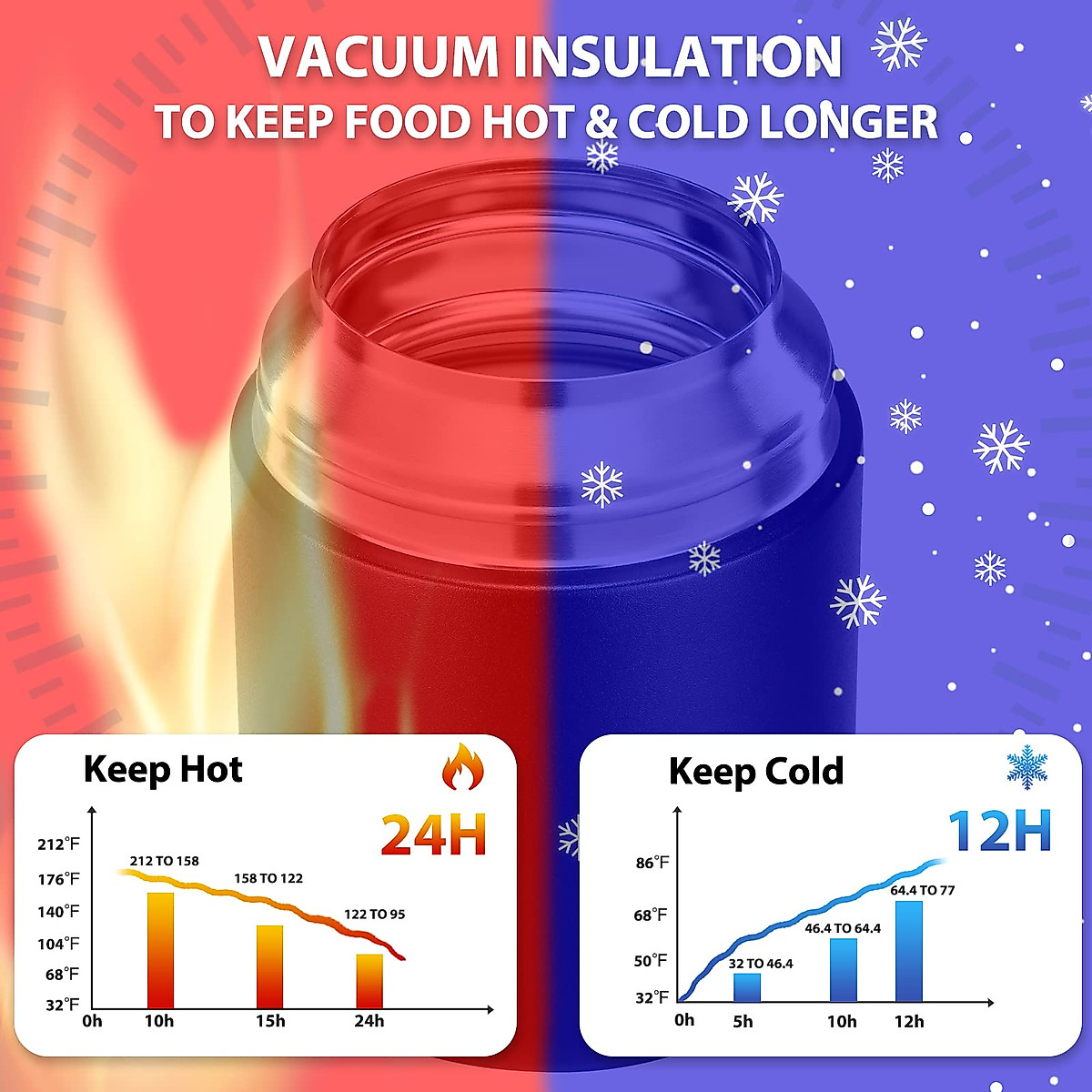 BEAQUEE Soup Thermos for Hot Food for Kids Adults, 17 Oz Thermos Food Jar with Folding Spoon, Vacuum Insulated Lunch Container for School Office Picnic Travel