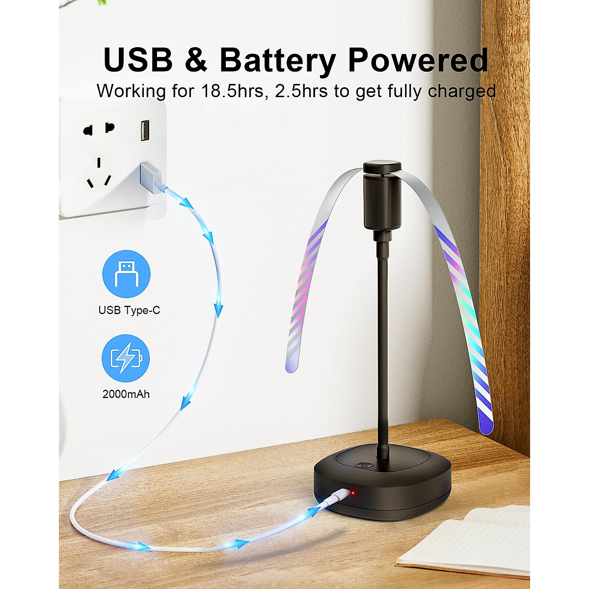 Edvision 4 Pack Food Fan for Table, 2000mAh USB Powered Rechargeable Food Fan, Portable Fan with Flexible Goose-Neck and Soft Blades, Quiet Table Food Spinner for BBQ, Picnic, Patio, Parties, Outdoor