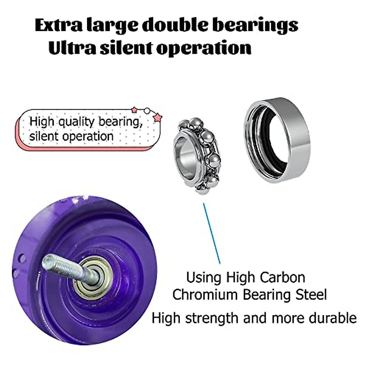 kathson Hamster Exercise Wheel 6.7 inch Silent Running Wheel for Gerbils Chipmunk, Dwarf Hamster, Mouse and Other Small Animals (Purple)