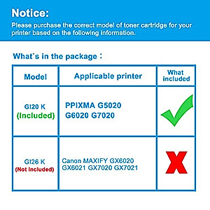 LCL Compatible Ink Bottle Pigment Replacement for Canon GI20 GI-20 GI-20PGBK GI-20BK PIXMA G6020 G5020 G7020 (4-Pack Black)