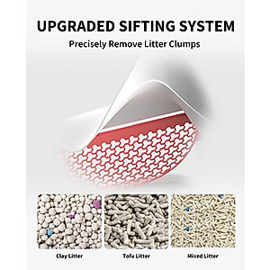 PETKIT PuraMax Self Cleaning Cat Litter Box, Automatic Cat Litter Box with Litter Mat, App Control 76L Large Space Cat Litter Box Includes Trash Bags, 2.4GHz WiFi