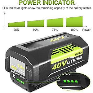 6.0Ah Replacement for Ryobi 40V Battery Lithium Ion Compatible with Ryobi 40 Volt Battery Lithium OP4026A OP4015 OP4040 OP40201 OP4050A OP4015 OP40261 OP4030 OP40401 OP4060 Cordless Power Tools