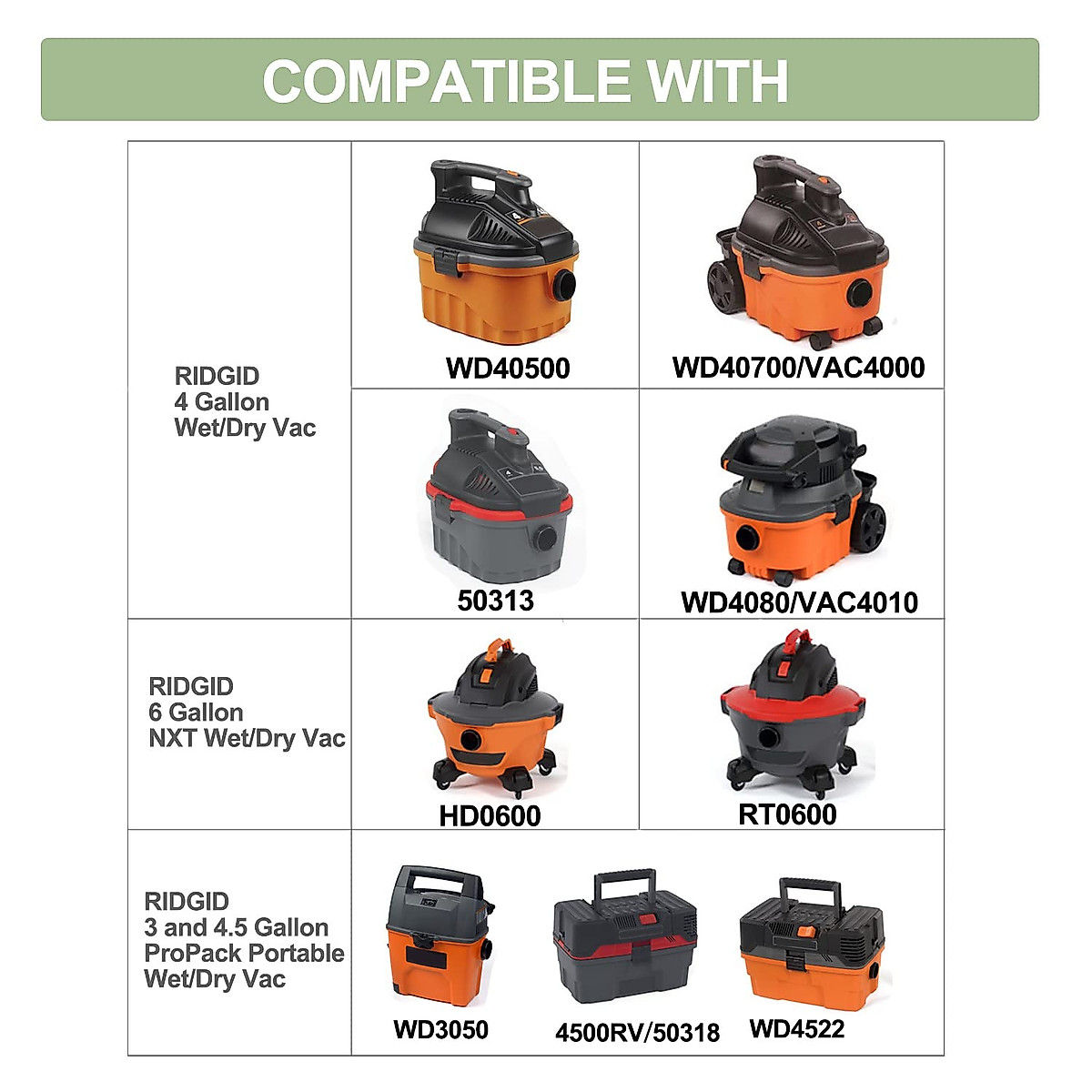 5 Pack Ridgid VF3501 Filter Bags, Compatible with Ridgid Shop Vac & Workshop 3-4.5 Gallon, Fine Dust Bags, Replacement Part# RIDGID VF3501 / WORKSHOP WS32045F