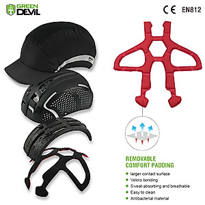 GREEN DEVIL AIRLITE Series Safety Bump Cap Super Lightweight Breathable Baseball Cap Style Head Protection Hard Hat for Men Women with Reflective Stripes