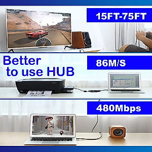 Long USB 2.0 Extension Cable 50FT,USB Male to Female Long Cable Extension Cord Data Transfer Extender USB Cable， USB Connector for USB Flash Drive/Hard Drive