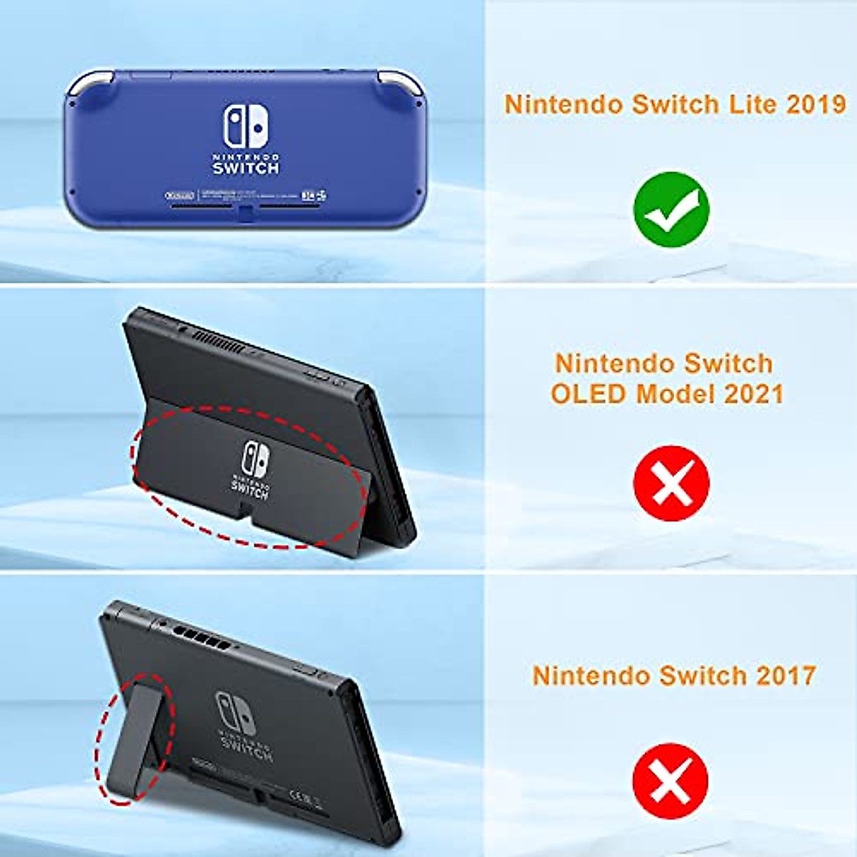 Fintie Case for Nintendo Switch Lite 2019 - Soft Silicone [Shock Proof] [Anti-Slip] Protective Cover with Ergonomic Grip Design for Switch Lite Console (Navy Blue)