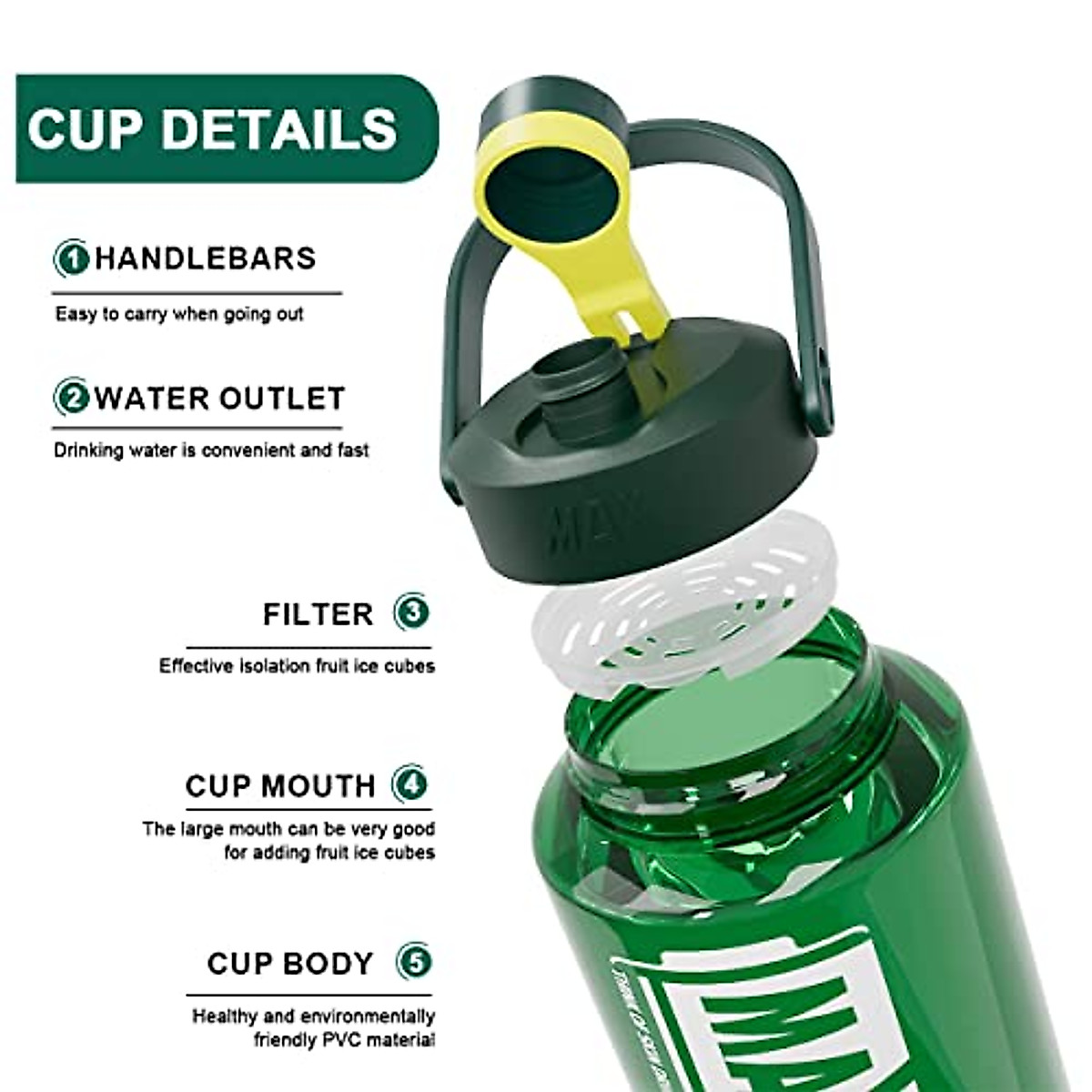 WODINYM Large Water Bottle 71 oz Leak Proof BPA Free Big Half Gallon Sport Water Jug with Filter & Handle for Gym Yoga Fitness Outdoor