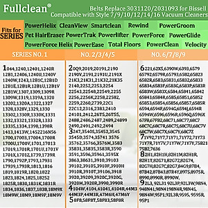 Fullclean Belt for Bissell Style 7/9/10/12/14 P/n3031120,4 Pack Belts for Powerforce Helix Cleanview Swivel Rewind Powerlifter,Repacement Part 3031120,2031093,3031123,32074