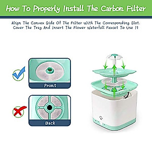 Cat Fountain Filters,8 Pack Pet Fountain Filters for 1.6L Cat/Dog Water Fountain Filling with Activated Carbon,Pet Water Fountain Replacement Filters,Cat Water Fountain Filters