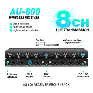 D Debra Audio AU800 Pro UHF 8 Channel Wireless Microphone System with Cordless Handheld Lavalier Headset Mics, Metal Receiver, Ideal for Karaoke Church Party (8 Handheld)
