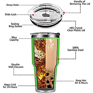 30 oz Green Tumbler Stainless Steel Double Wall Vacuum Insulated Mug with Straw and Lid, Cleaning Brush for Cold and Hot Beverages