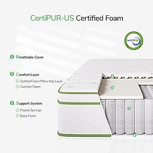 Novilla King Size Mattress 10 Inch Hybrid Mattress with Memory Foam & Pocketed Coil for Durable Support & Motion Isolation Medium Firm Mattress King Size in a Box Amenity