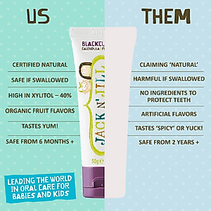 Jack N' Jill Natural Toddler Toothpaste for Baby, Kids and Infants 6 Months & Up, Fluoride Free Training Toothpaste for Toddlers 1-3, 40% Xylitol, BPA Free- Blackcurrant & Strawberry, 1.76 oz (2 Pack)