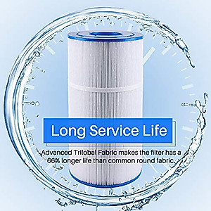 POOLPURE Replacement for Pool Filter Hayward CX480XRE, PA56SV-PAK4, Ultral-A4, Unicel C-7458, Filbur FC-1223, FC-6420, Hayward SwimClear C2020, C2025, 4X56 sq. ft. Filter Cartridge